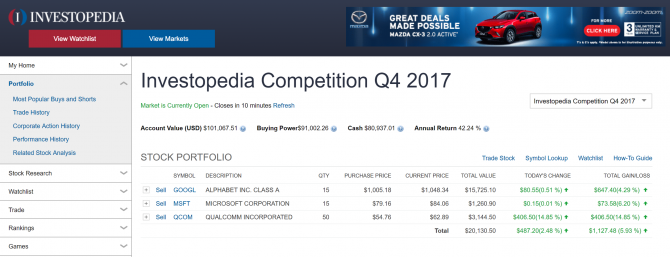 5 Virtual Stock Market Games That Help You Learn How to Invest