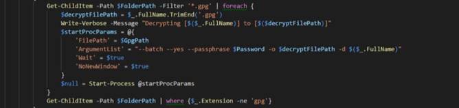 Automate File Encryption in Windows With This Powershell Script