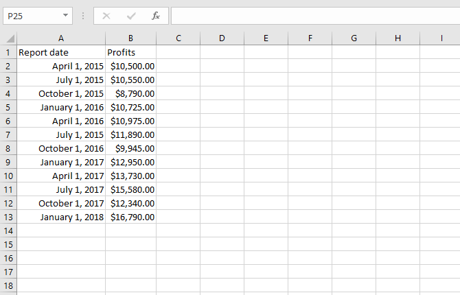 Use Excel's Forecast Function to Turn Historical Data Into Predictions