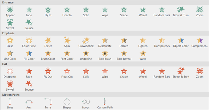 Free PowerPoint Online vs. PowerPoint 2016: Which Do You Need