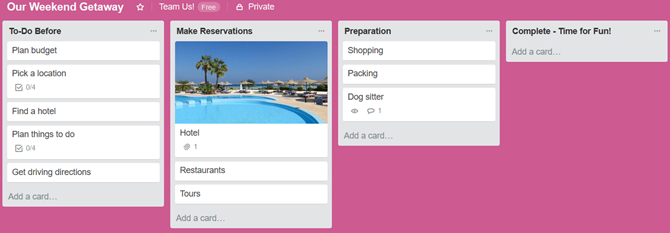 How Trello Can Make You Better at Romance