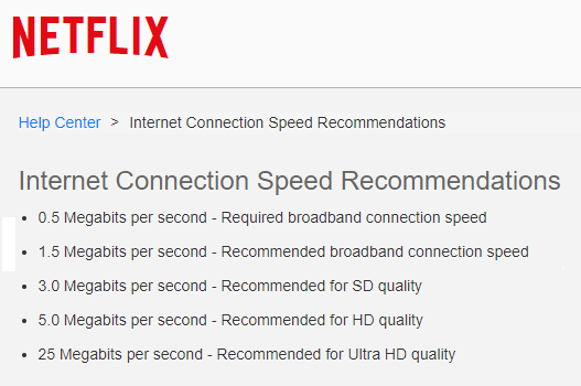 Streaming vs. Downloading Netflix and Co: What Should You Use?