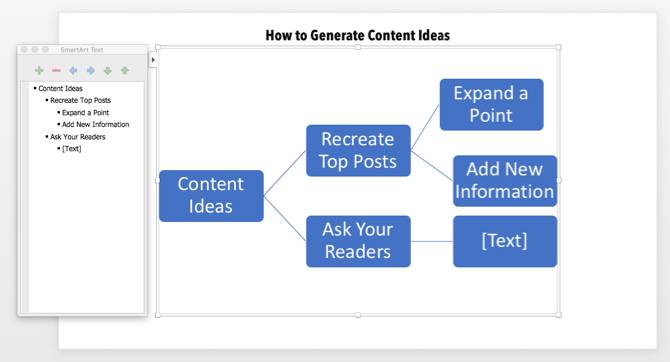 How to Build a Mind Map in Microsoft PowerPoint