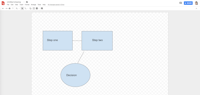 The 7 Best Free Online Flowchart Makers