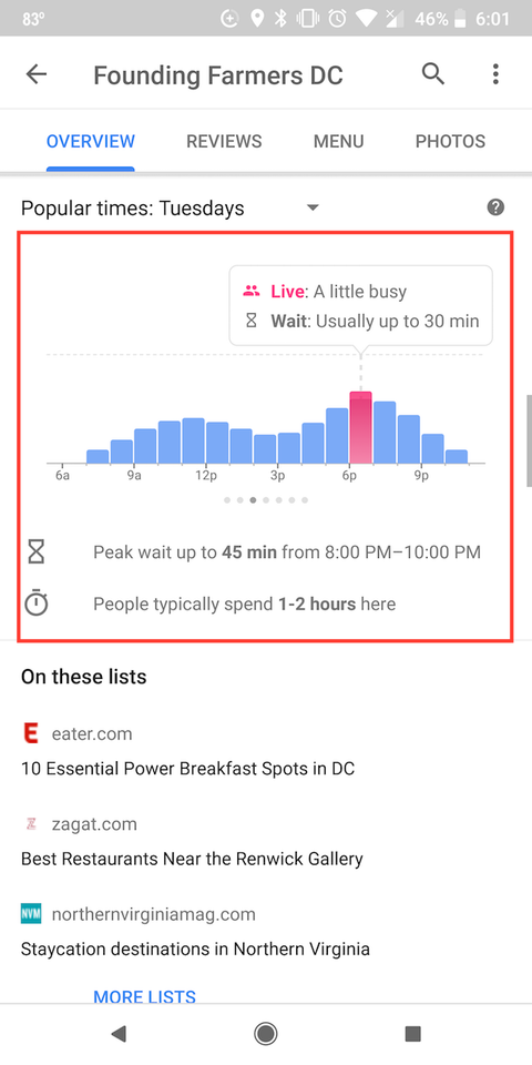 How to Use Google Maps to See Wait Times at Restaurants Before You Go