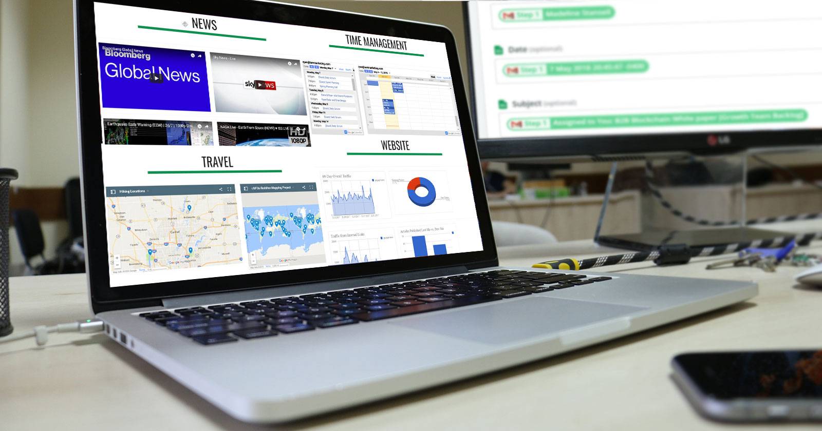 5 Cool Custom Data Dashboards You Can Make With Google Sites
