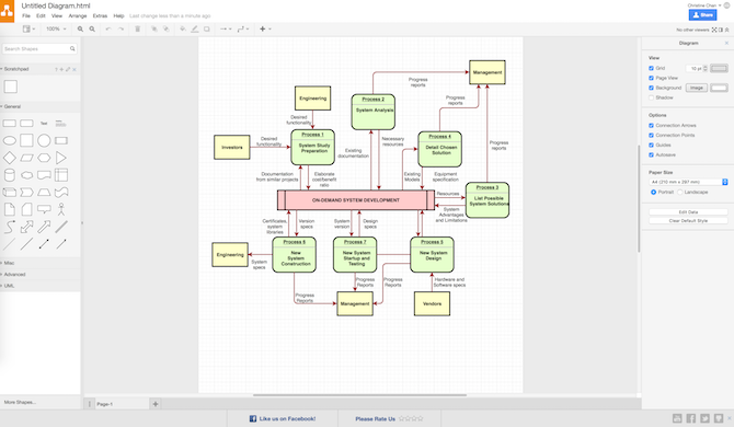 The 7 Best Free Online Flowchart Makers
