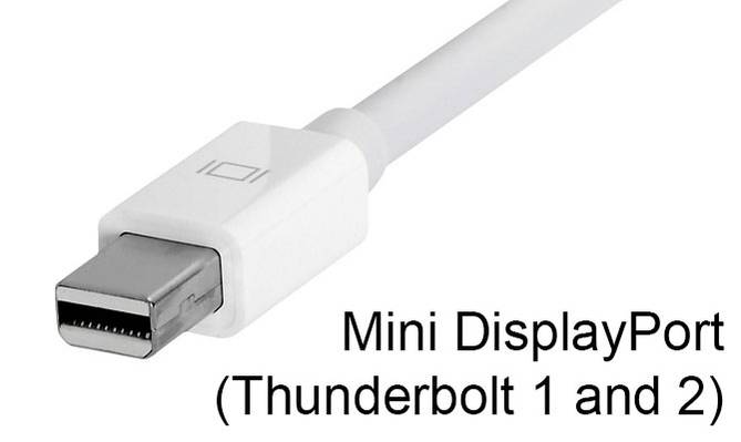 Making Sense of USB-C and Thunderbolt Cables and Ports on Your MacBook