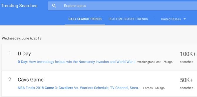 Google Trends Guide: How To See Trending Searches on Google
