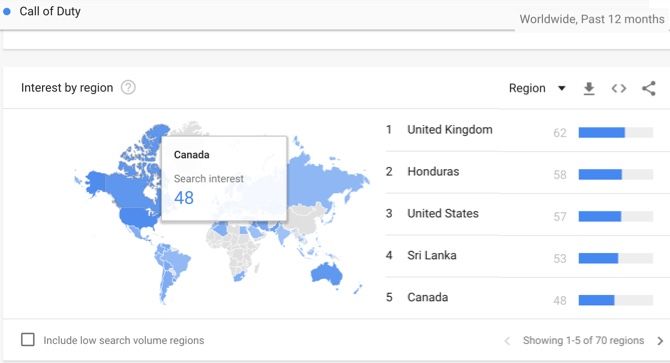 Google Trends Guide: How To See Trending Searches on Google