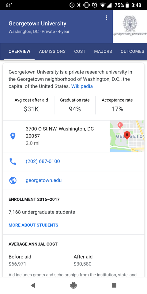 The Best Way to Find College Admissions Info on Google