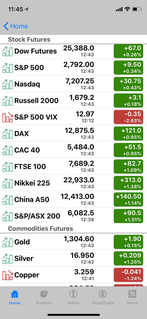 The 7 Best Free Stock Trading Apps for Android and iPhone