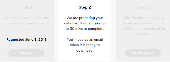 How to Download Your Privacy Data From Spotify