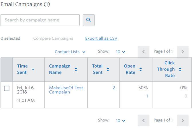 How to Supercharge Your Email Marketing With Constant Contact