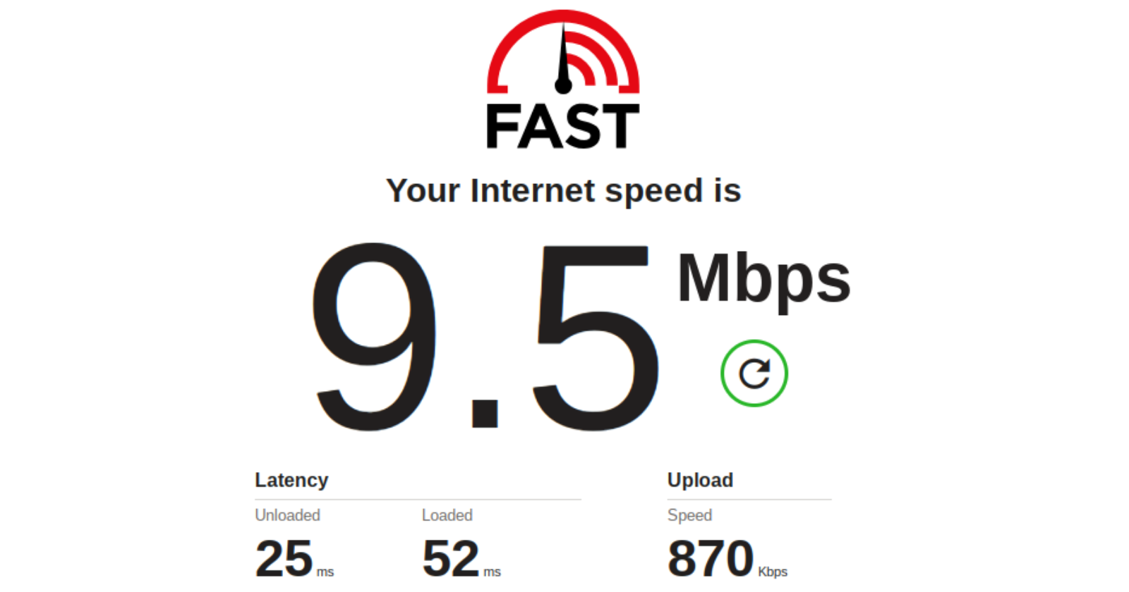 Netflix's Fast.com Now Measures Upload Speeds