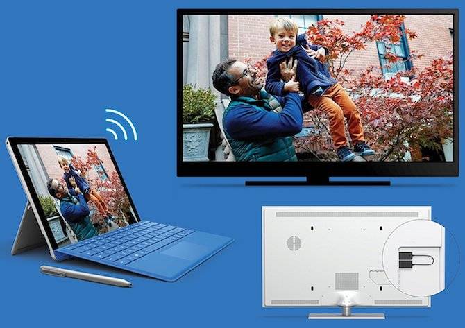 How to Project Windows 10 to TV With Miracast