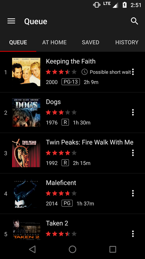 9 Solid Reasons to Subscribe to DVD Netflix