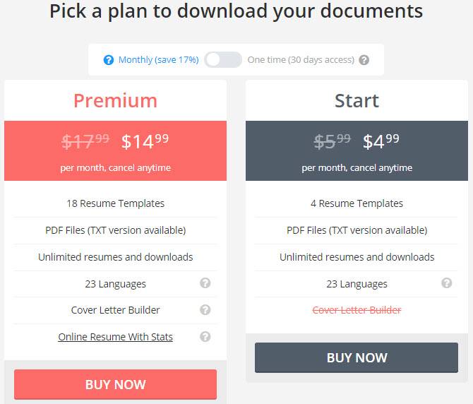 How Zety Can Help You Craft a Perfect Resume