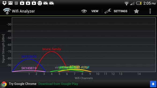How to Pick the Best Wi-Fi Channel for Your Router