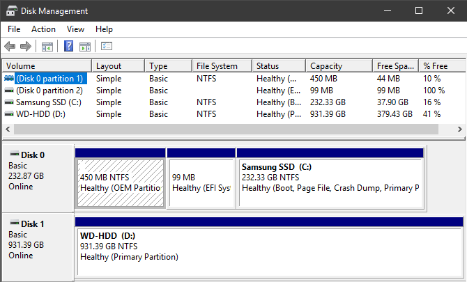 Hard Drive Sizes Explained: Why 1TB Is Only 931GB of Actual Space