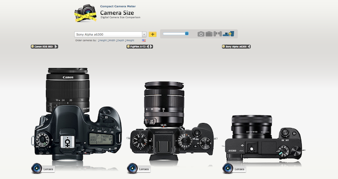 size comparison camera