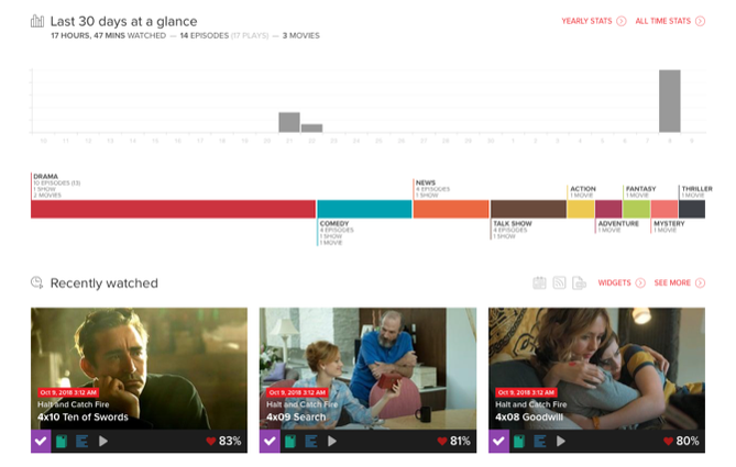 How to Track the Movies and TV Shows You Watch Using Trakt