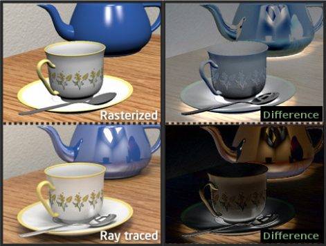 Nvidia's RTX GPU Series: How Real-Time Ray Tracing Changes Gaming