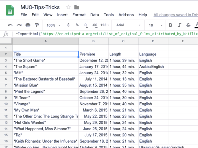 6 Google Spreadsheet Tricks That Are Easy to Learn and Remember