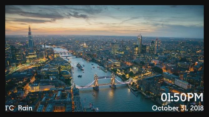 5 Raspberry Pi Digital Signage Projects You Should Try