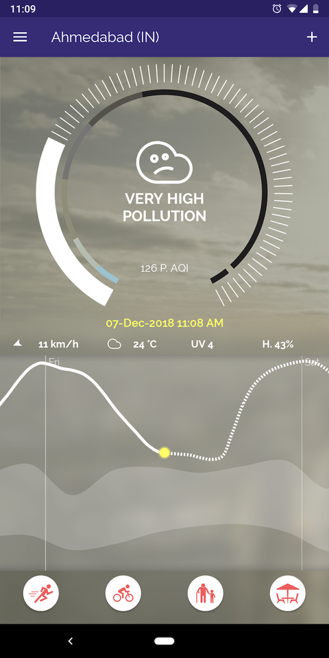 The 7 Best Apps and Sites to Check Air Quality Anywhere