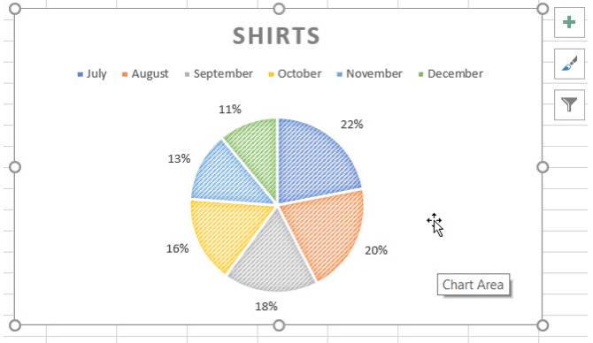 How to Make a Chart in Excel