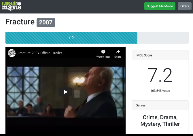 5 Fastest Ways to Find a Good Movie or Film Worth Watching
