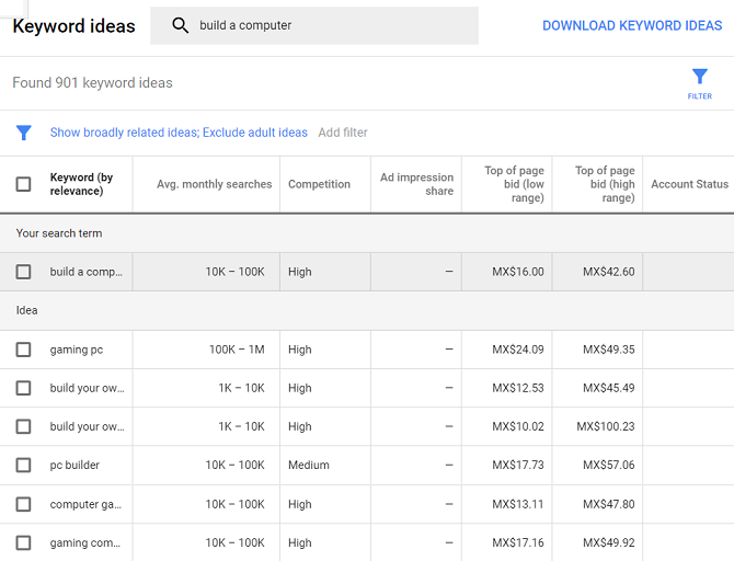 7 Free Tools to Get the Best Keywords for Your Site
