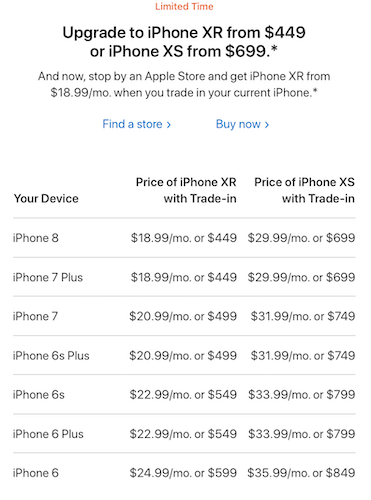 7 Apple Hardware Discounts You Should Take Advantage Of