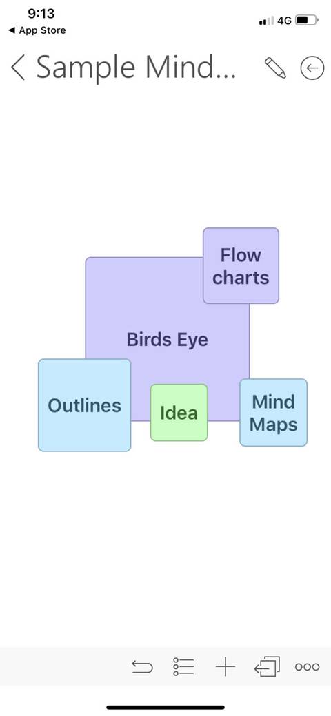 5 Beautiful Mind Mapping Apps to Help You Think Outside the Box