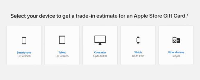 Apple Trade-In vs. Mac of All Trades: Where to Sell Your Used iPhone ...