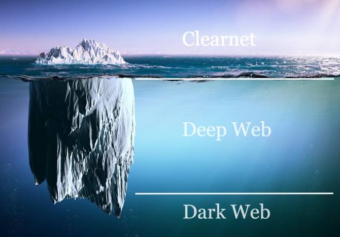 6 Ways to Stay Safe From Compromised Tor Exit Nodes