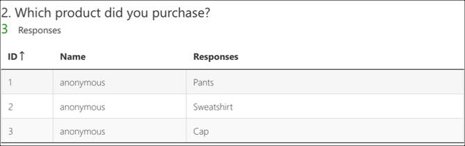 How to Use Microsoft Forms to Create Professional Surveys