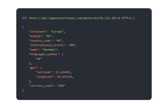 The Free IP Geolocation API Is a Valuable Webmaster Tool