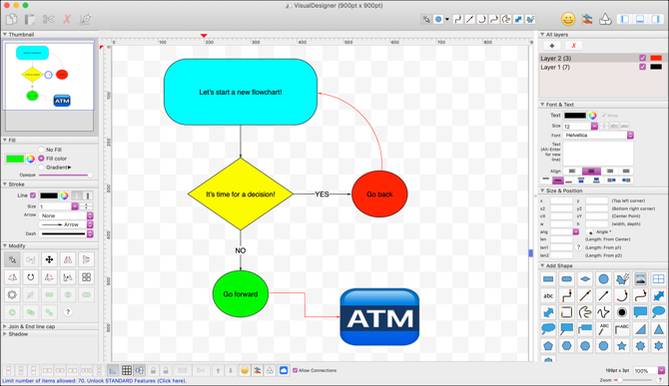 The 7 Best Free Mac Flowchart Makers for Quick and Easy Diagrams