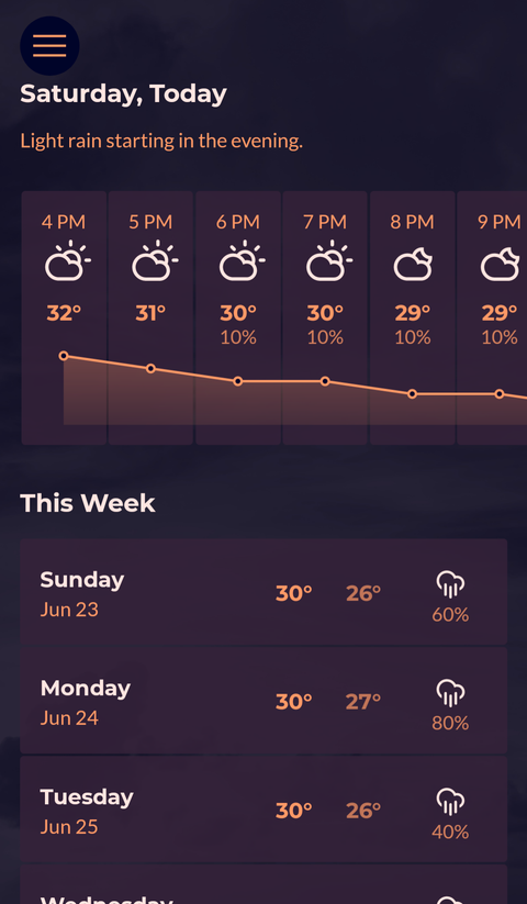 5 Free Weather Apps for Forecasts, Climate-Based Advice, and Fun
