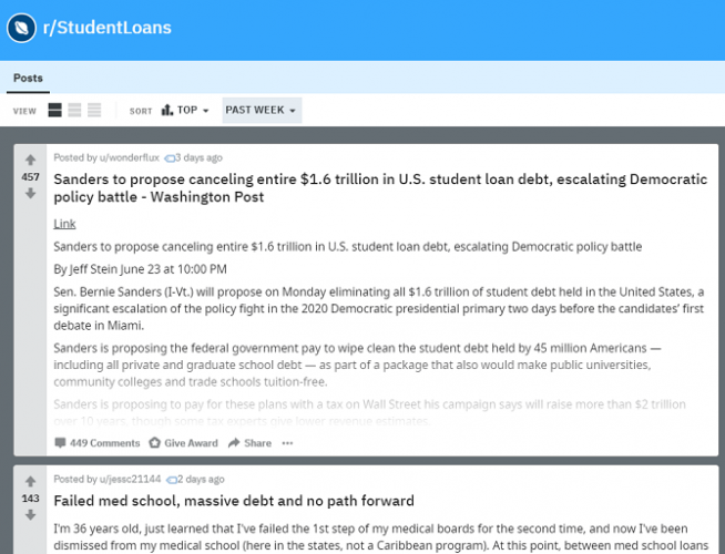 The 12 Best Subreddits About Finance