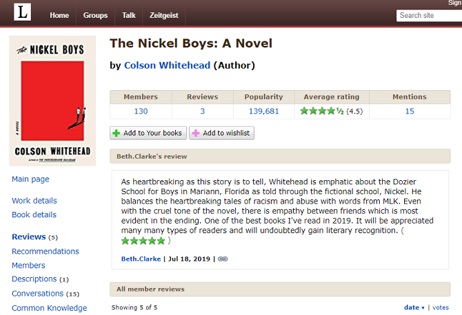 The 13 Best Book Review Sites and Book Rating Sites