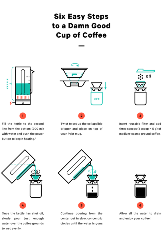 The Pakt Coffee Brewing Kit for Travel: Portable, Durable, Delicious