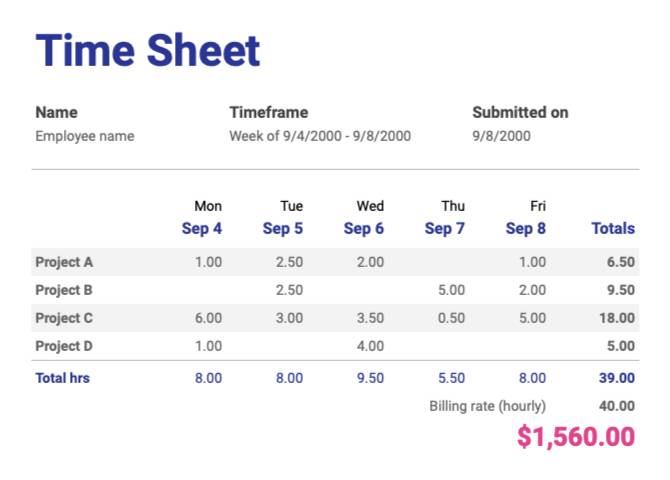 How to Use Google Sheets to Keep Every Part of Your Life Organized