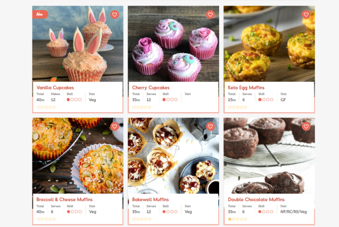 The 9 Best Baking Recipe Websites for Delicious Dessert Ideas