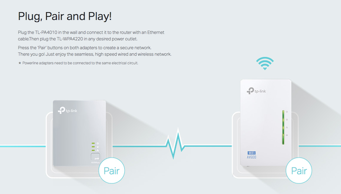 What Are Powerline Adapters? 9 Things You Need to Know