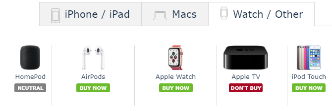 Is There a Right Time to Buy a New Mac, iPhone, or iPad?