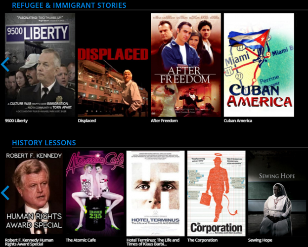 The Best Places to Watch Free Documentaries Online