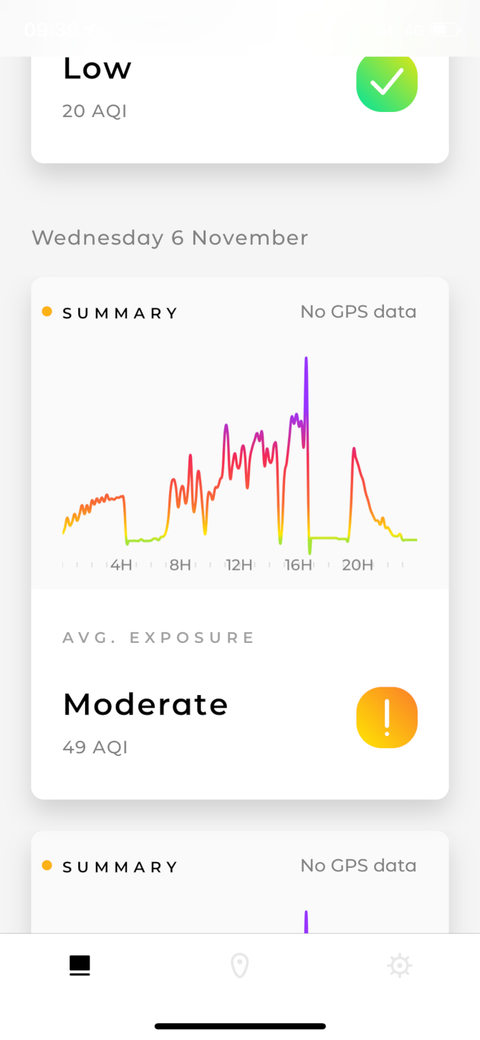 Plume Labs Flow 2 Review: The Best Air Quality Monitor Just Got Better
